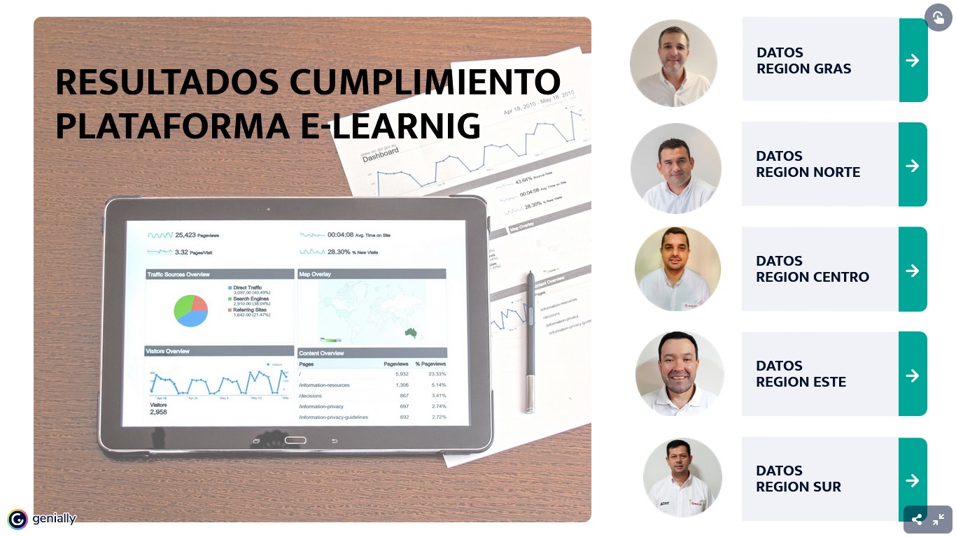 Alex S.A - Elearning